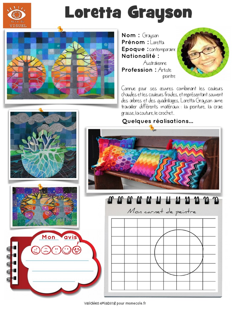 Loretta Grayson Fiche Artiste | PDF