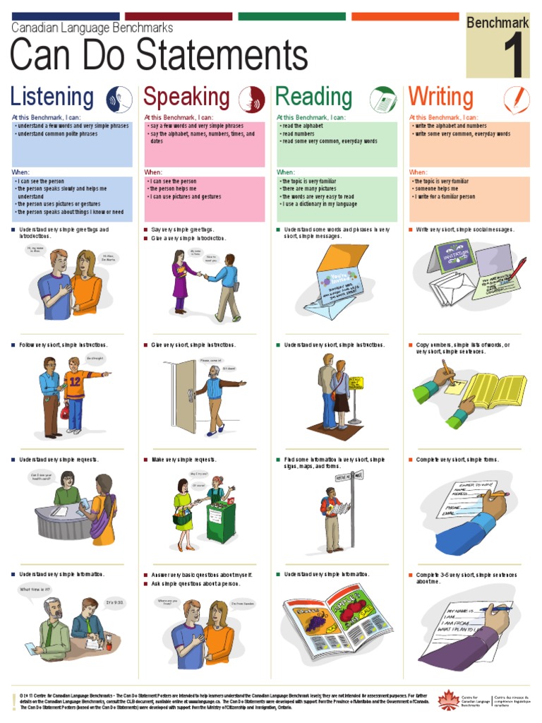 Can Do Posters | PDF | Linguistics | Human Communication