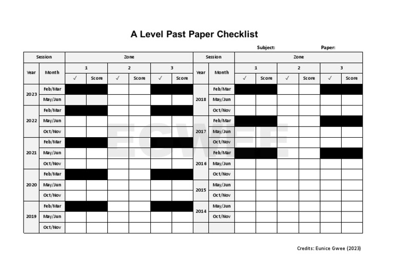 Eunice's A Level Past Paper Checklist | PDF