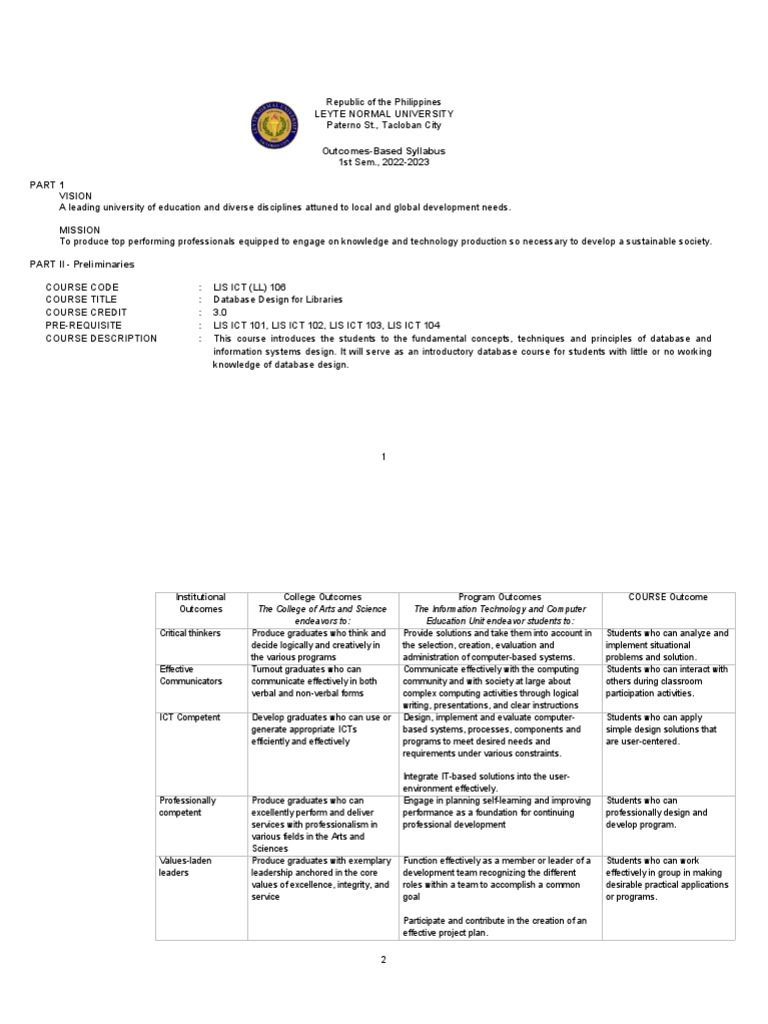 LIS ICT 106 - Course Syllabus - Revised | PDF | Databases | Microsoft Access