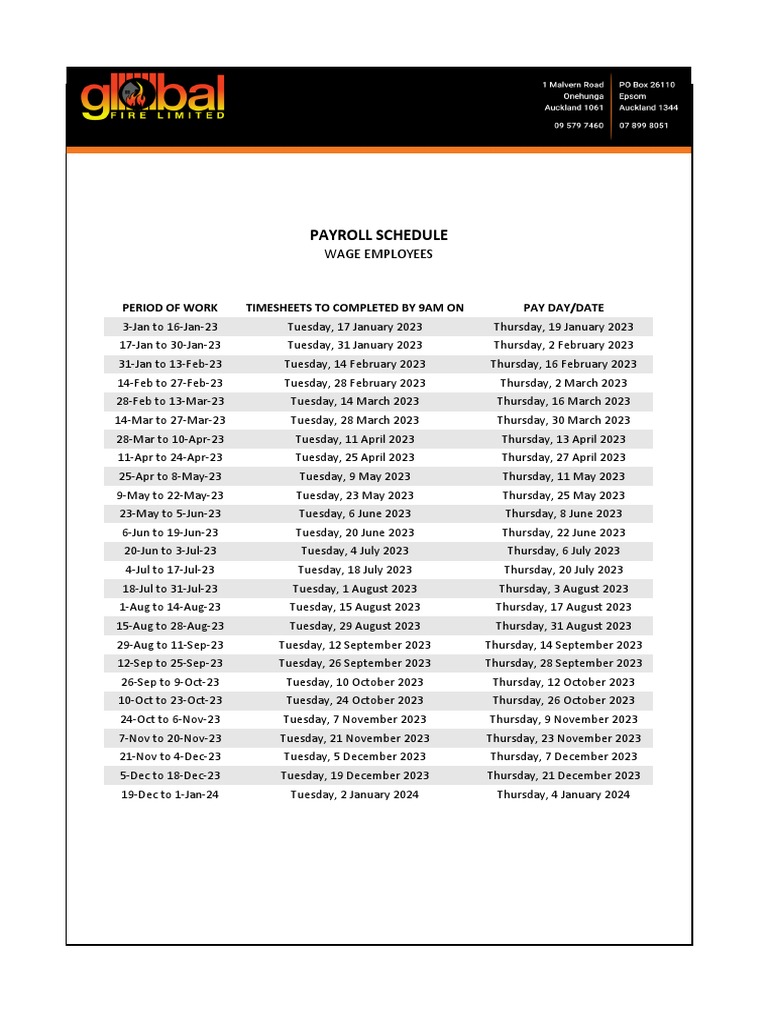 Payroll Schedule 2023 | PDF