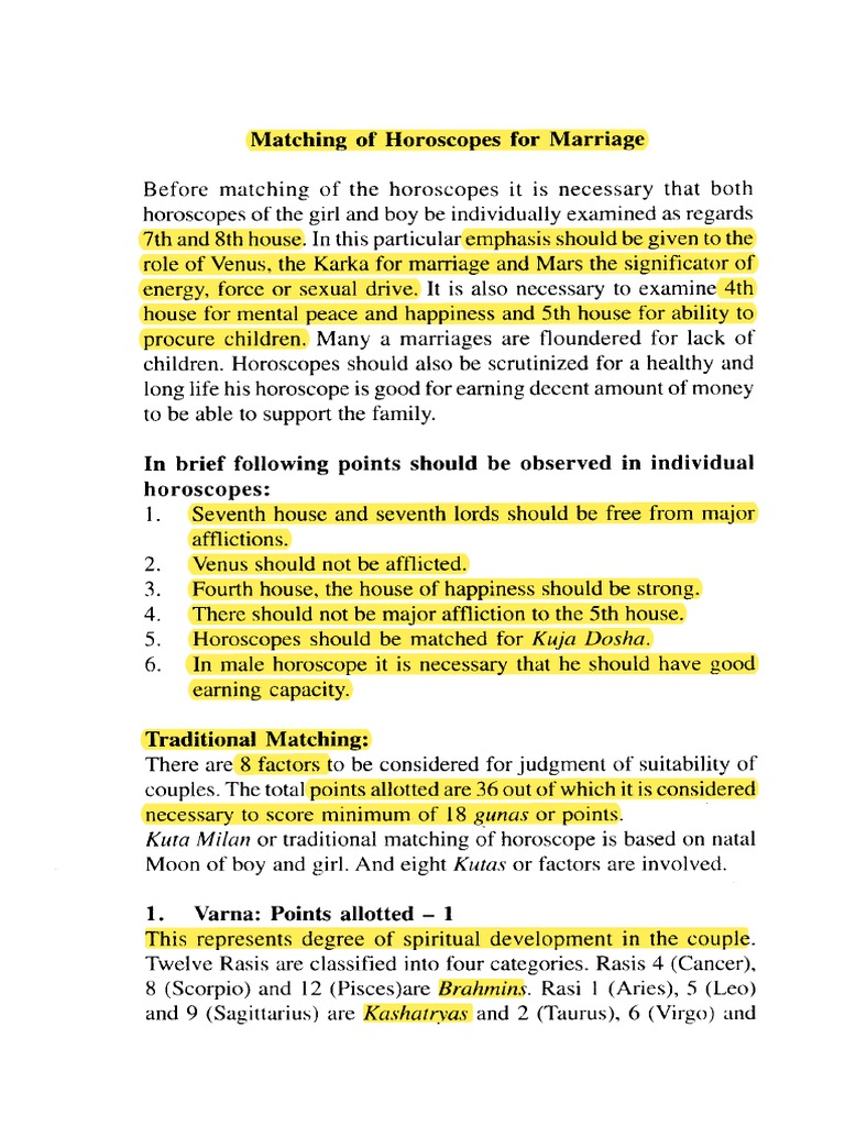 AshtKoot Milan Summary | PDF | Planets In Astrology | Zodiac