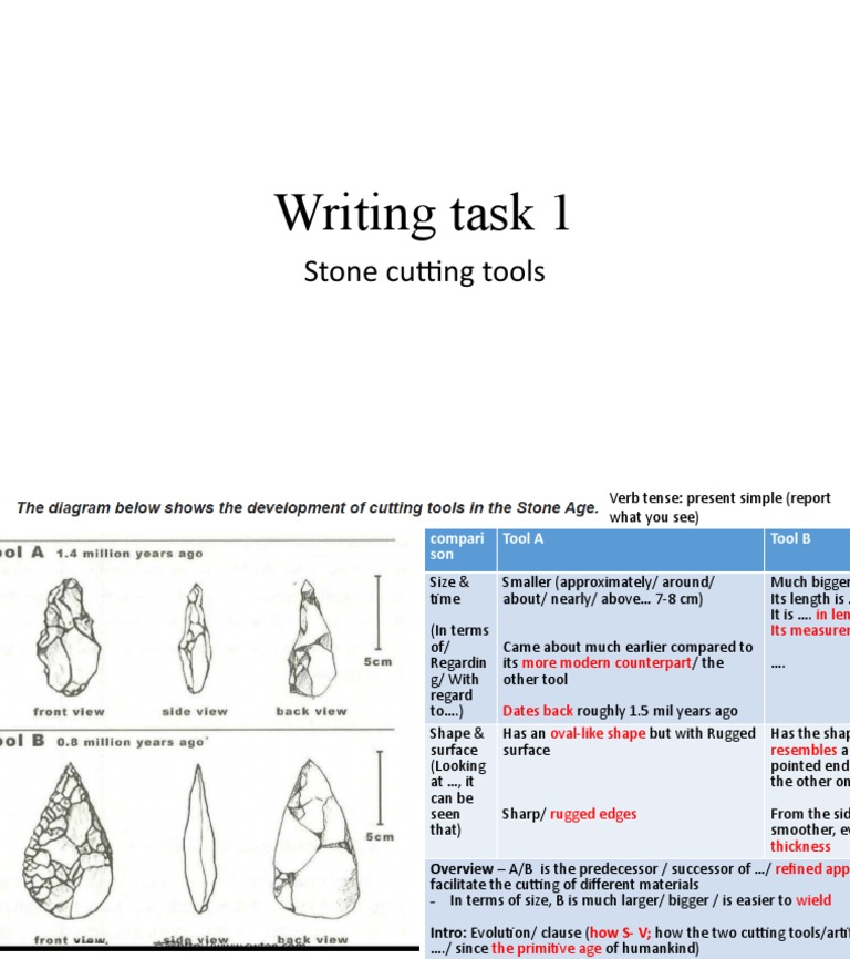 Writing Task 1 - Stone Cutting Tool | PDF