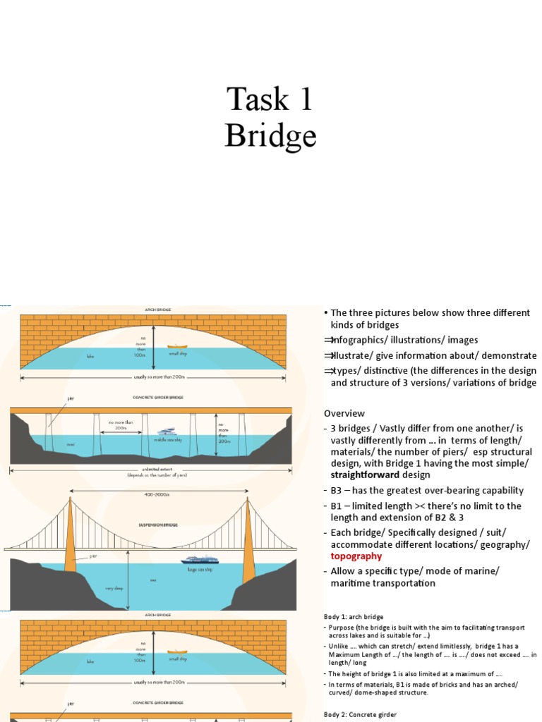 Writing Task 1 - Bridge Description | PDF | Technology & Engineering
