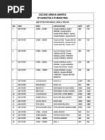 Axxess Key Cross Reference Chart | PDF | Electric Vehicle Manufacturers ...