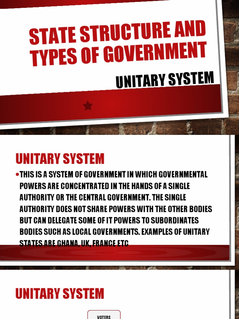 State Structure and Types of Government - Unitary and Federal | PDF ...
