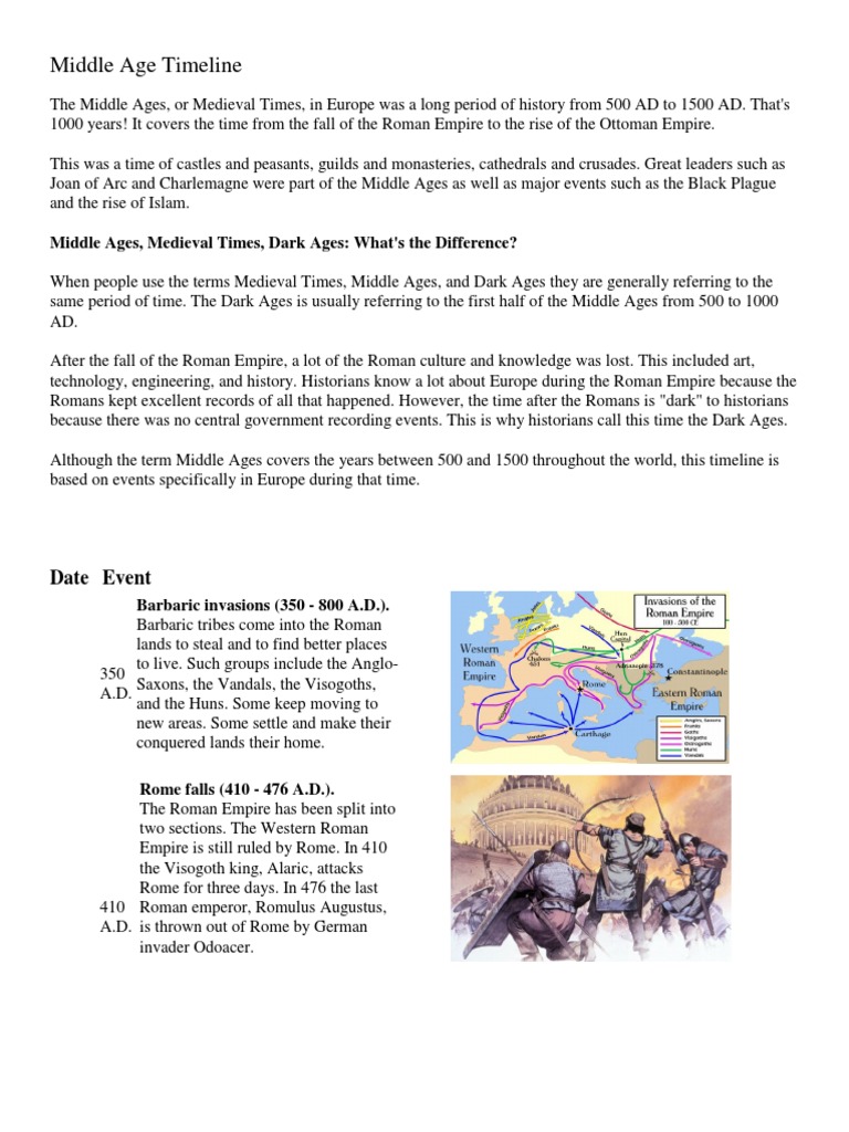 Middle Age Timeline | PDF | Middle Ages | Byzantine Empire