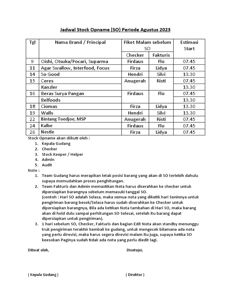 Jadwal Stock Opname | PDF