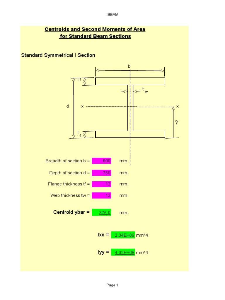 Ibeam & Box-Rxx&ryy Vale | PDF