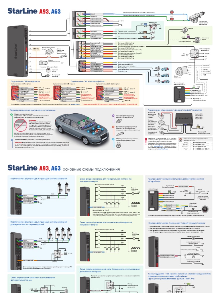 StarLine A93 A63 2CAN 2LIN P5 Vert Scheme | PDF
