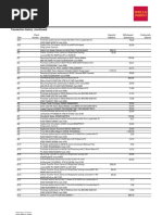 ZESA Electricity Tariffs November 2023 | PDF | Tariff | United States ...