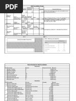 Line Pipe Dimensions, Weight and Schedule Chart (API 5L) | PDF