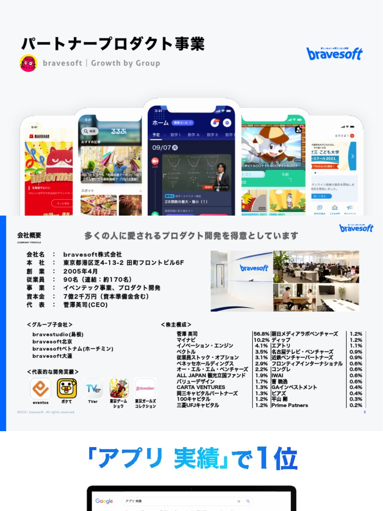 bravesoftパートナー事業のご紹介 | PDF