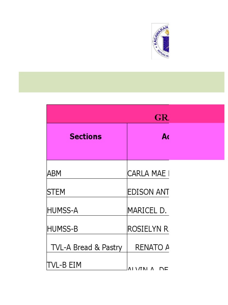 Grade 11 & 12 Class Schedules 2023-2024 | PDF