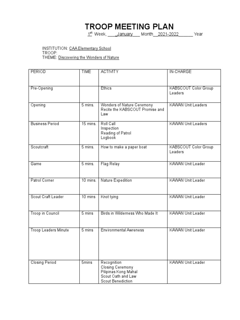 Troop Meeting Plan | PDF