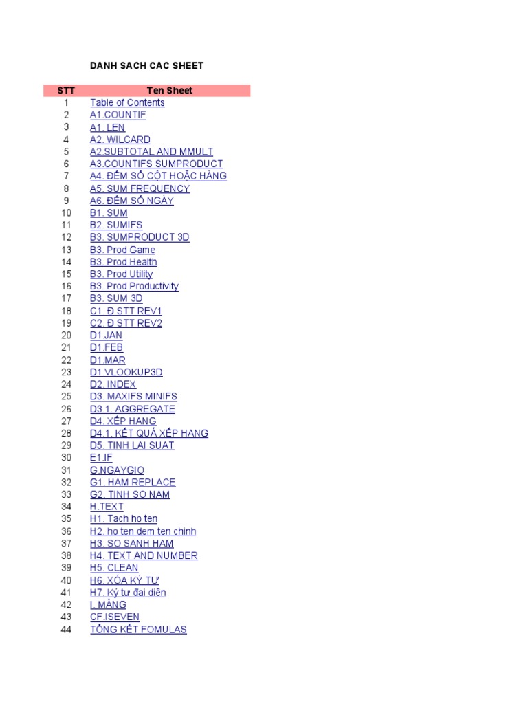 c2. Excel Basic 01.rev072023 | PDF