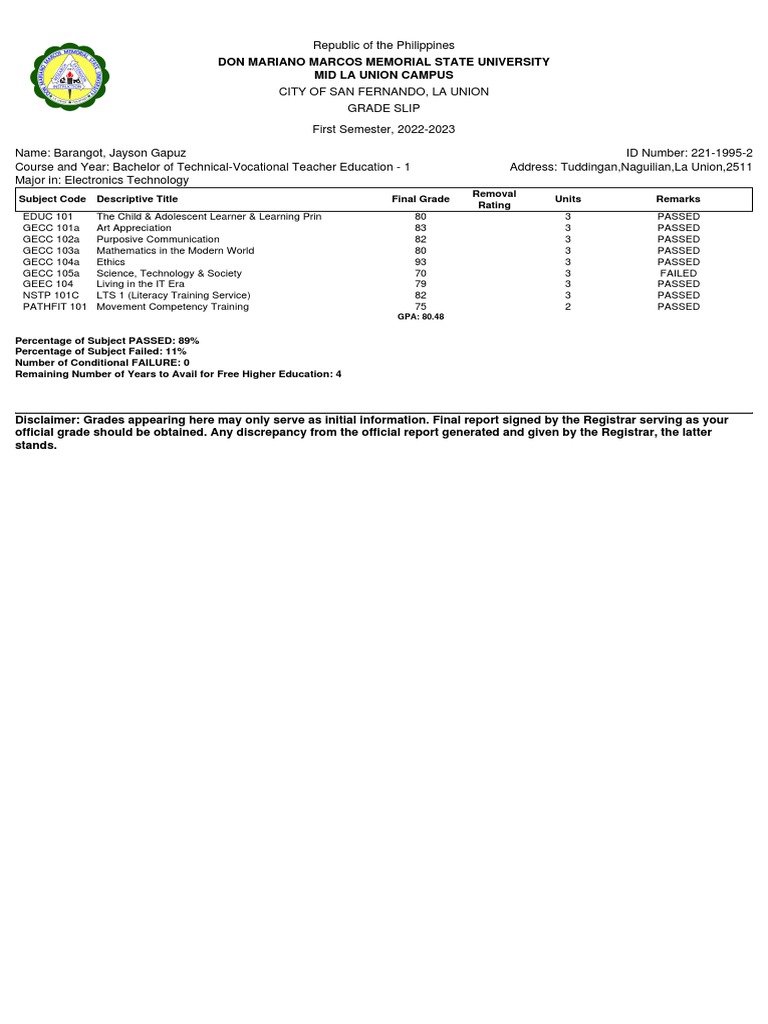 Grade Slip | PDF | Literacy | Learning
