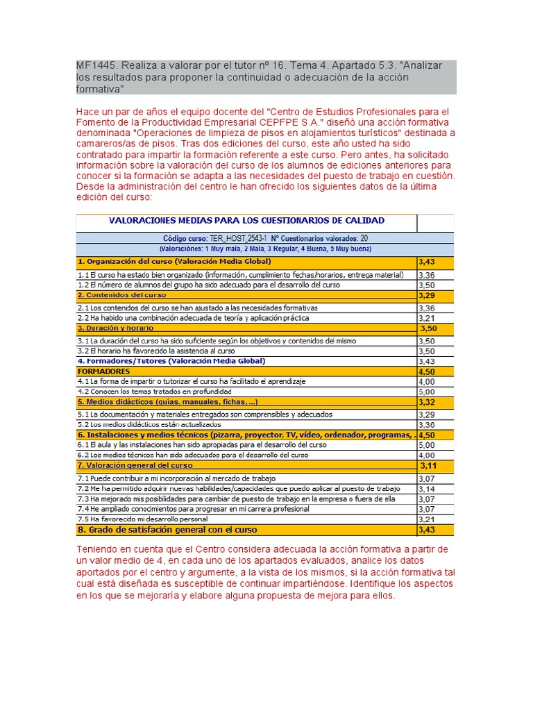 Nº 16. Tema 4. Apartado 5.3. Analizar los resultados para proponer la continuidad o adecuación ...