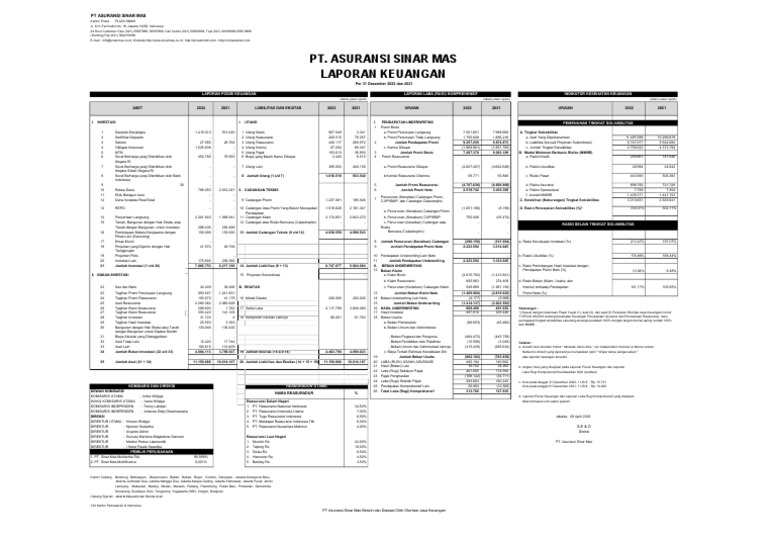 Laporan Keuangan Sinarmas | PDF