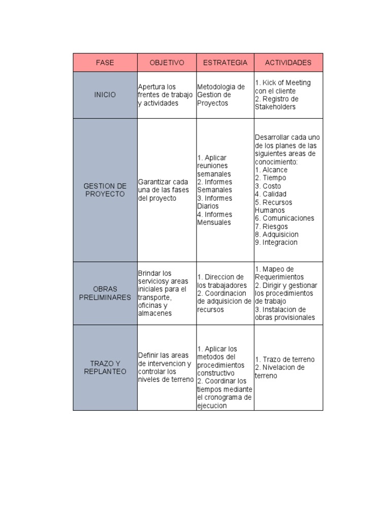 Anexo 01 Matriz de Calidad | PDF