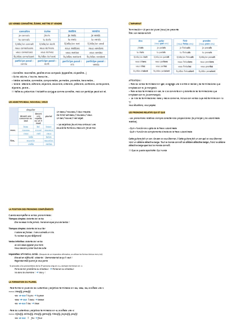 FRANCÉS - Documentos de Google | PDF | Linguistique | Langues