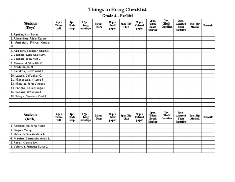 Grades 4 6 Things To Bring Checklist | PDF