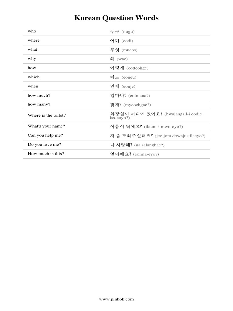 Korean Interrogative Words Guide | PDF
