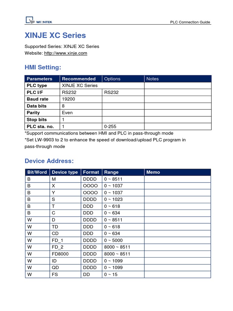 Xinje XC Series | PDF
