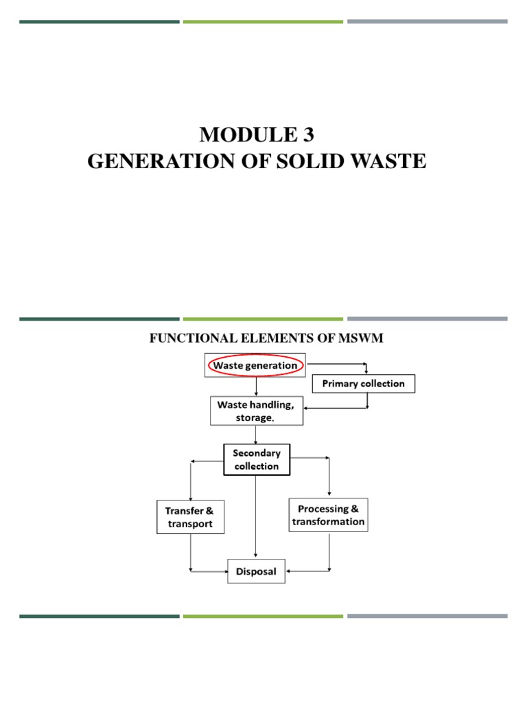 Module 3 (Lecture 5) - Compressed | PDF | Municipal Solid Waste | Waste