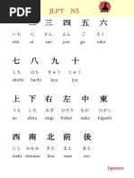 N5 Kanji | PDF