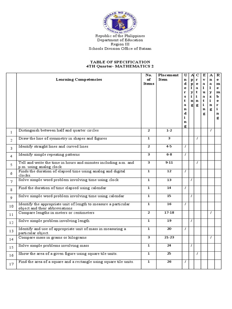Grade 2-4TH Quarter Exam | PDF