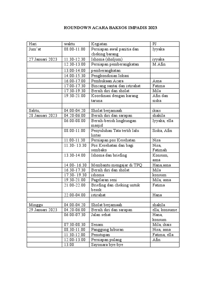 Contoh Roundown Acara Baksos | PDF