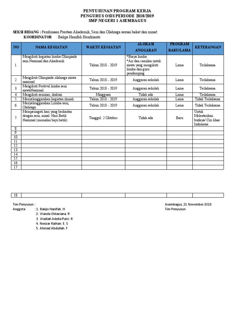 Tabel Penyusunan Program Kerja 10 | PDF