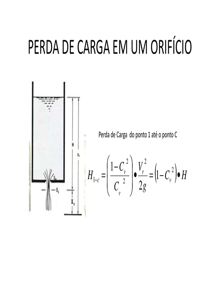 Escoamento e Perda de Carga em Orifícios | PDF