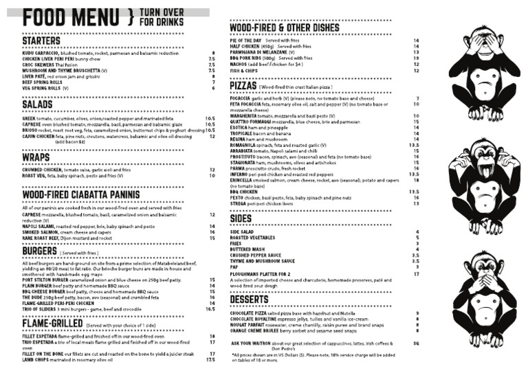 3 Monkeys Food Menu | PDF