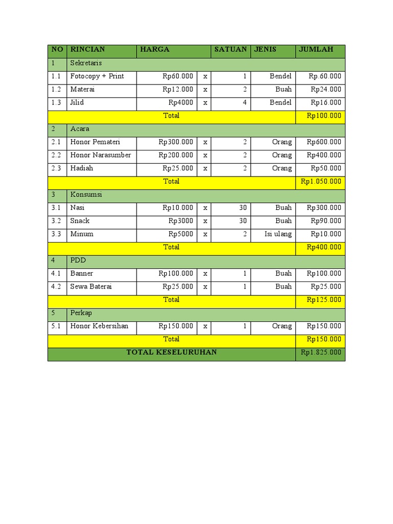 Rab Webinar 2023 | PDF