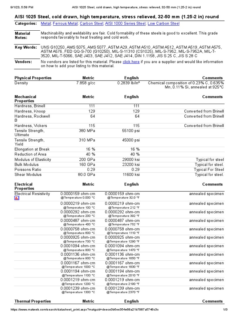 AISI 1025 Steel, Cold Drawn, High Temperature, Stress Relieved, 32-50 MM (1.25-2 In) Round | PDF ...