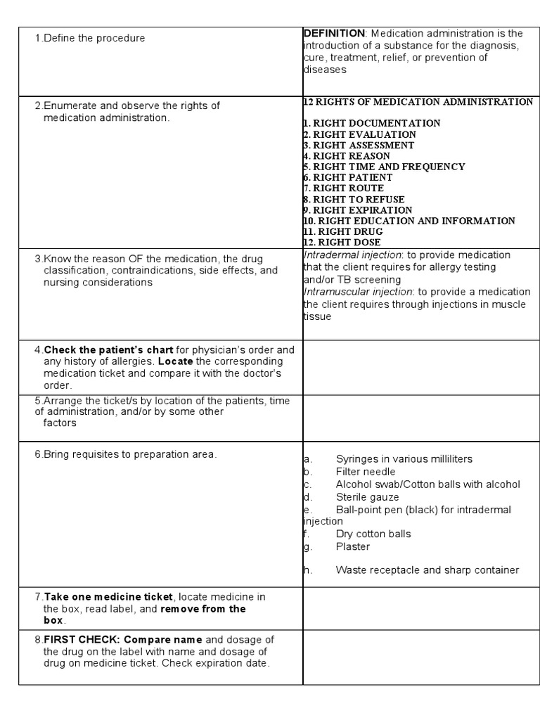 Performance Checklist ID and IM Medications | Download Free PDF ...