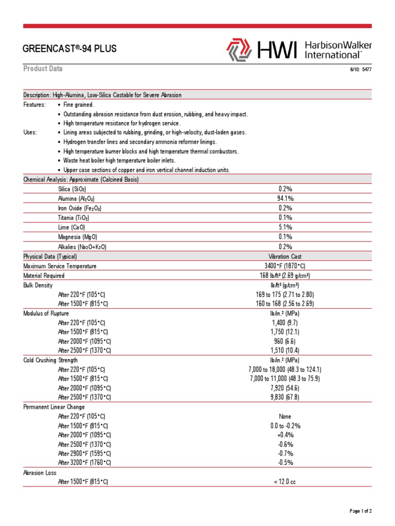 Ficha Tecnica Greencast 94fplus | PDF | Refractory | Chemical Substances