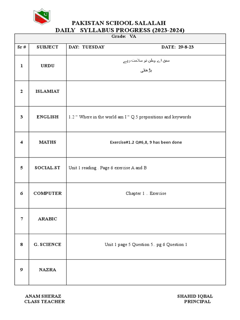 Daily VA E Syllabus 29-8-23!1!1 | PDF