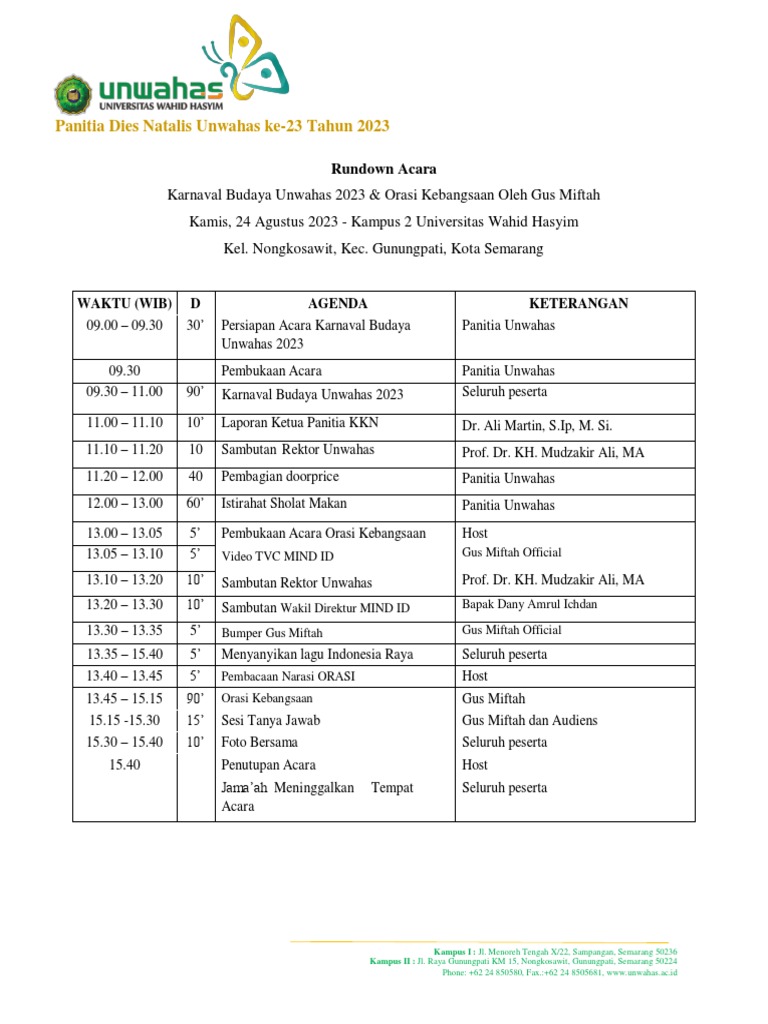 Karnaval Budaya & Orasi Gus Miftah | PDF