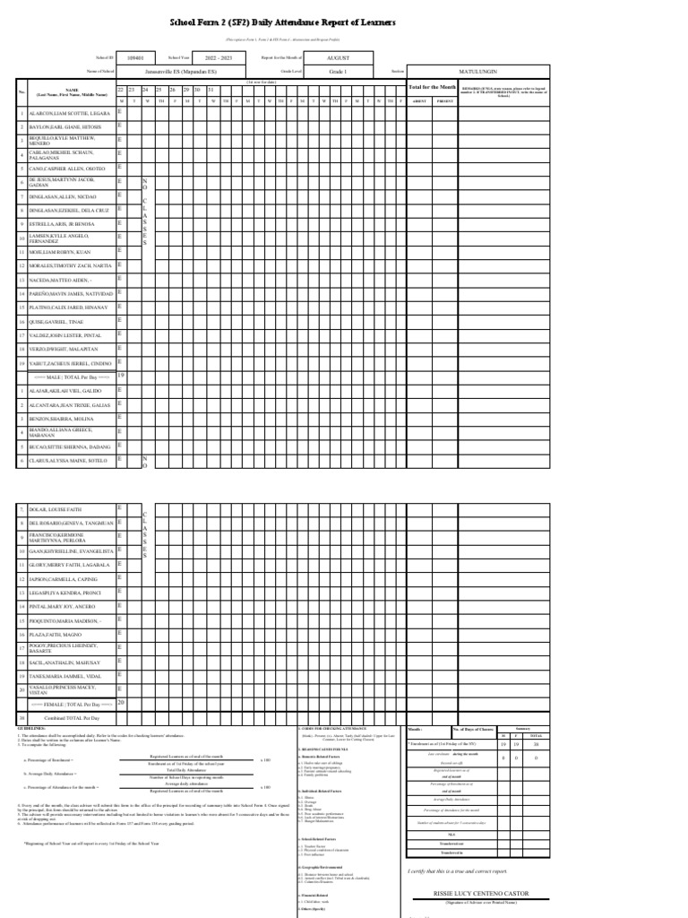 SF2 2022 Grade-1-MATULUNGIN | PDF