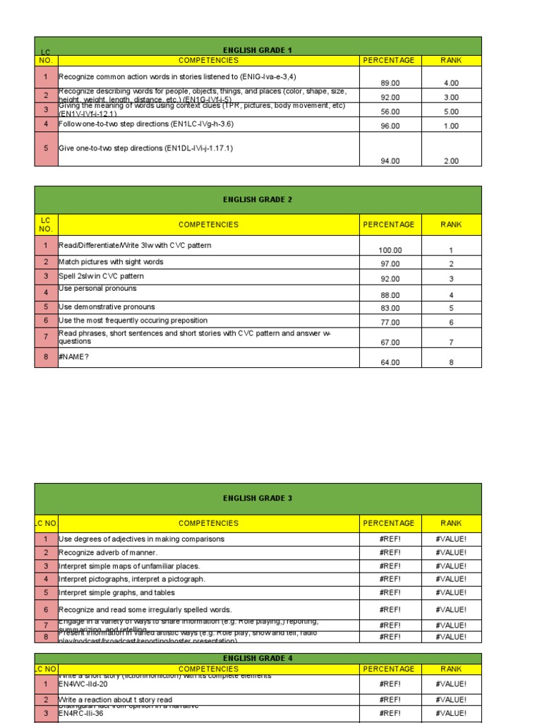 Jes - Consolidation of LMS - Q4 - Sy 2022-2023 | PDF | Area | Rectangle