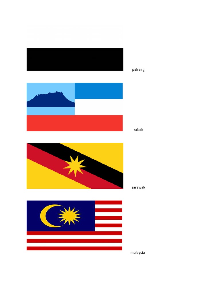 Bendera Negeri-Negeri Di Malaysia (Pandu Puteri Buku Log 2019) | PDF