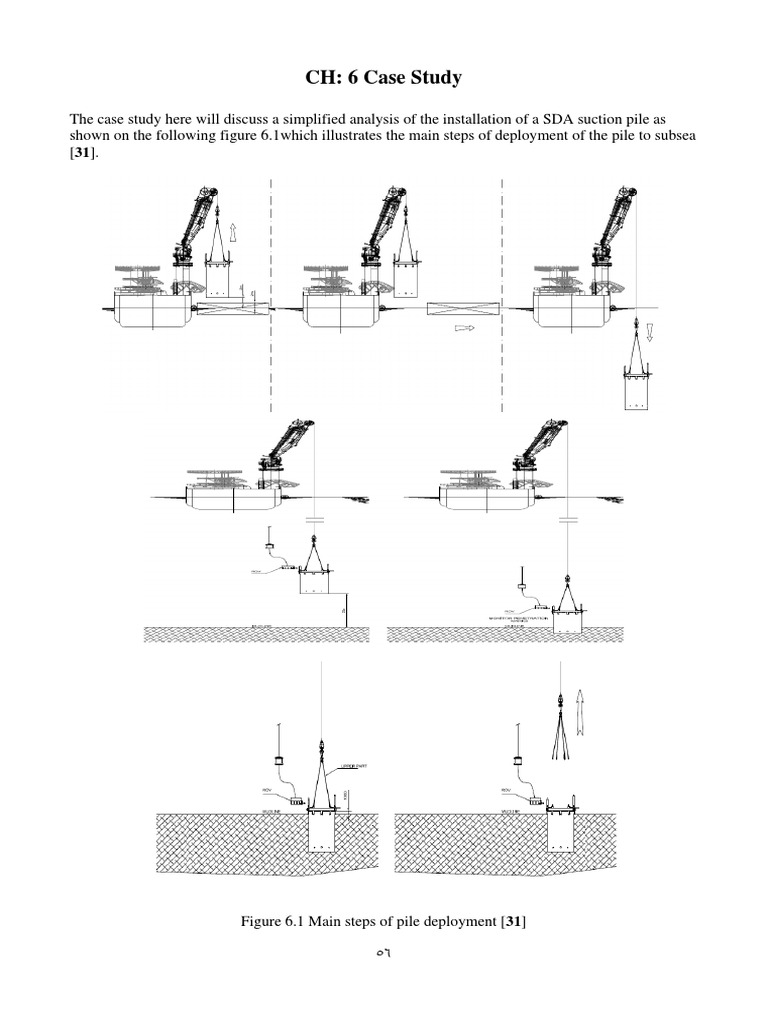 Subsee Suction Pile Installation Analysis | PDF | Force | Drag (Physics)