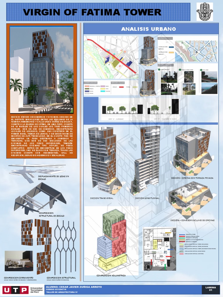 Edificio Mixto en Miraflores, Lima | PDF | Edificios y estructuras | Ingeniero civil