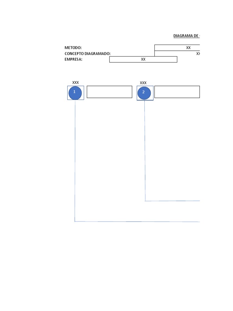 Plantilla - Dop y Dap | PDF