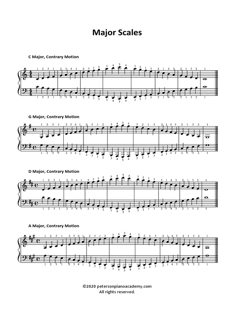 Major Scales | PDF