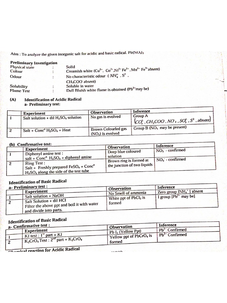 Identification of Unknown Salt-Class 12 | PDF