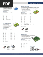 Littelfuse Fuse Selection Chart | PDF | Color | Artistic Techniques